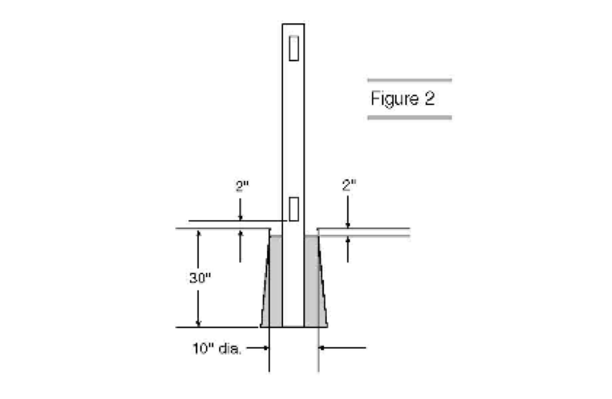 How To Install Vinyl Privacy Panel - SAM-UK